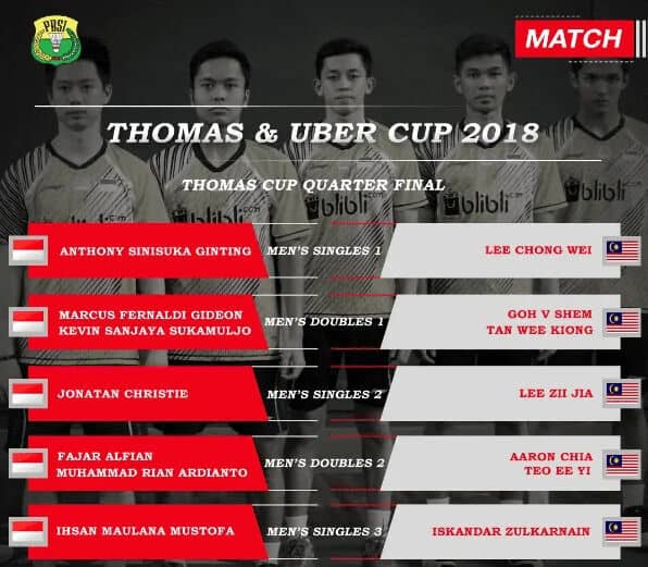 Tim Putra Indonesia berhasil lolos ke final Piala Thomas 2018 | IndoTimes